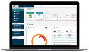 CSA Scores - Central Analysis Bureau